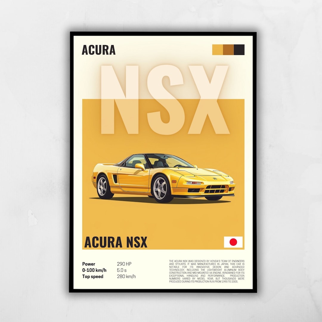 Acura NSX Poster Gift for Car Guy, Car Poster Wall Art Digital Download ...