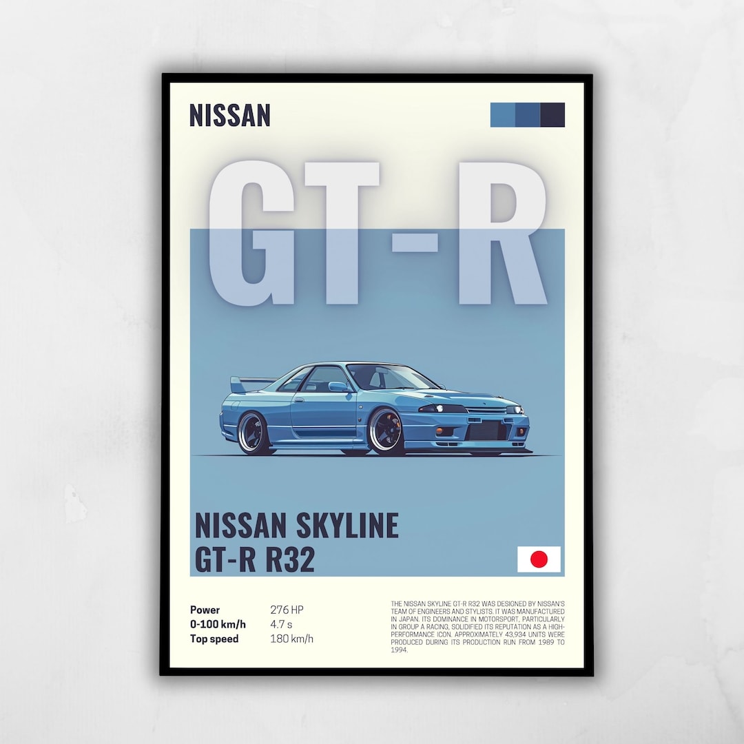 Nissan Skyline GTR R32 Poster Gift for Car Guy, Car Poster Wall Art Digital Download, Nissan ...
