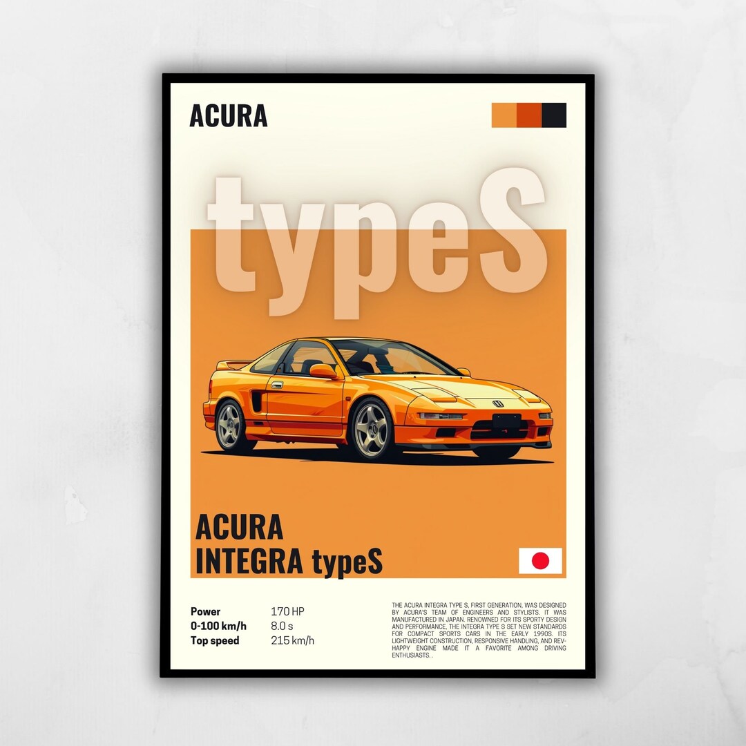 Acura Integra Types Poster Gift for Car Guy, Car Poster Wall Art ...