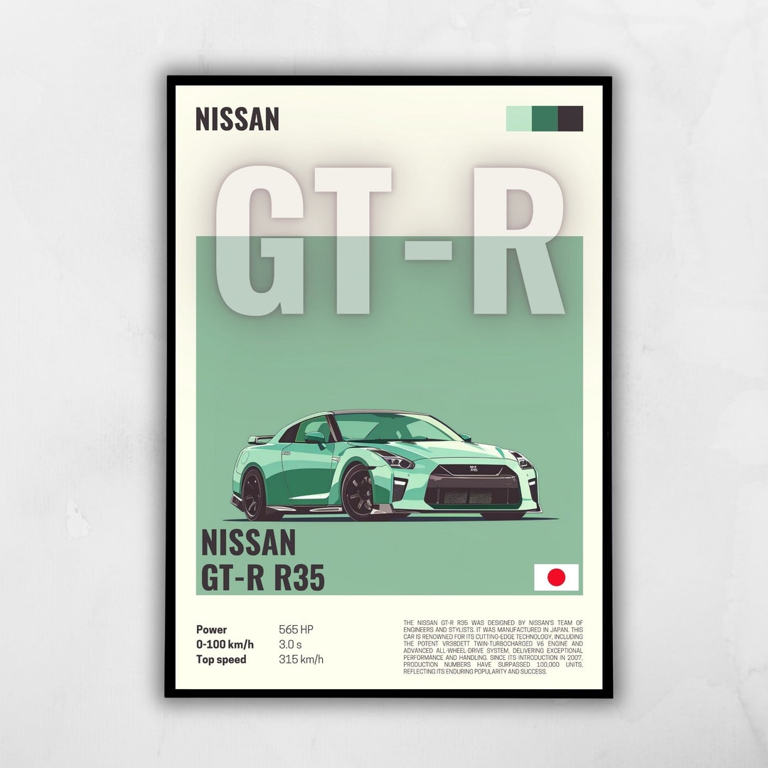 Nissan GTR R35 Poster Gift for Car Guy, Car Poster Wall Art Digital ...