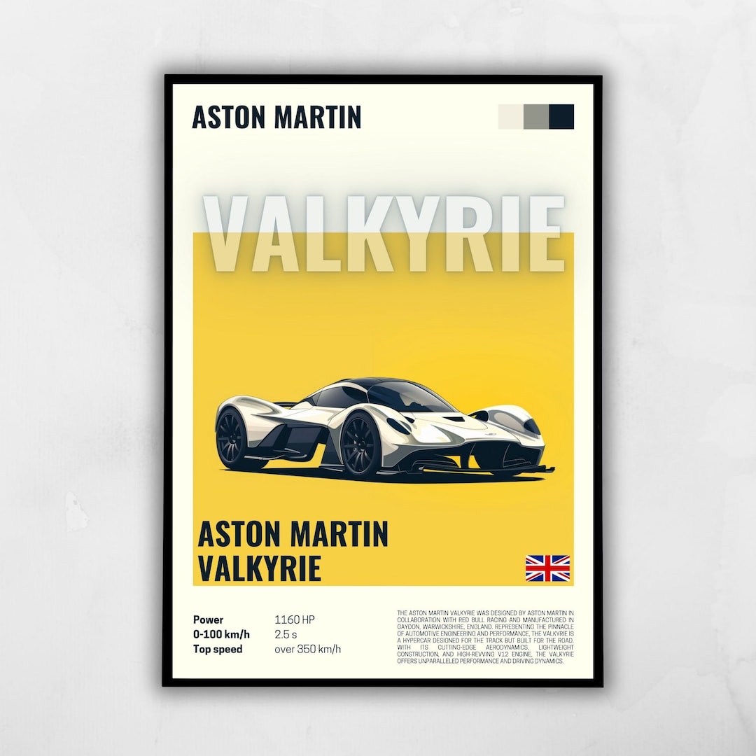 Aston Martin Valkyrie Poster Gift for Car Guy, Car Poster Wall Art ...