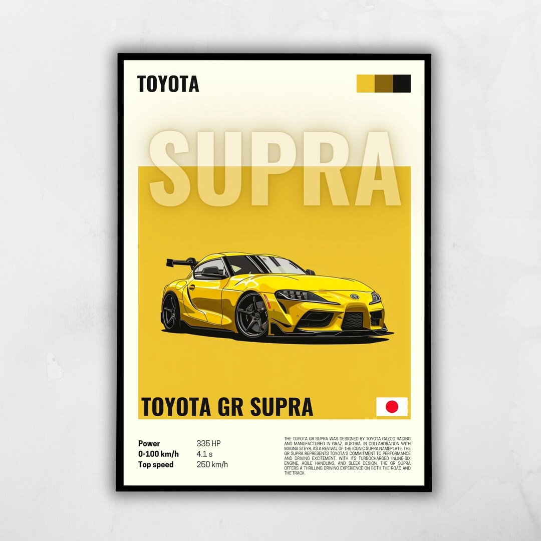 Toyota GR Supra Poster Gift for Car Guy, Car Poster Wall Art Digital ...