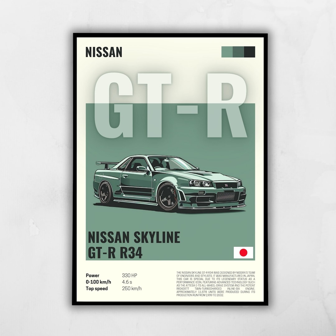 Nissan Skyline GTR R34 Poster Gift for Car Guy, Car Poster Wall Art ...