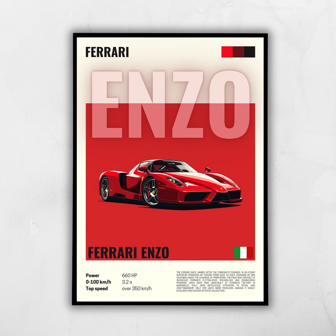 Ferrari Enzo Poster, Minimal Gift for Husband, Ferrari Print Gift for ...