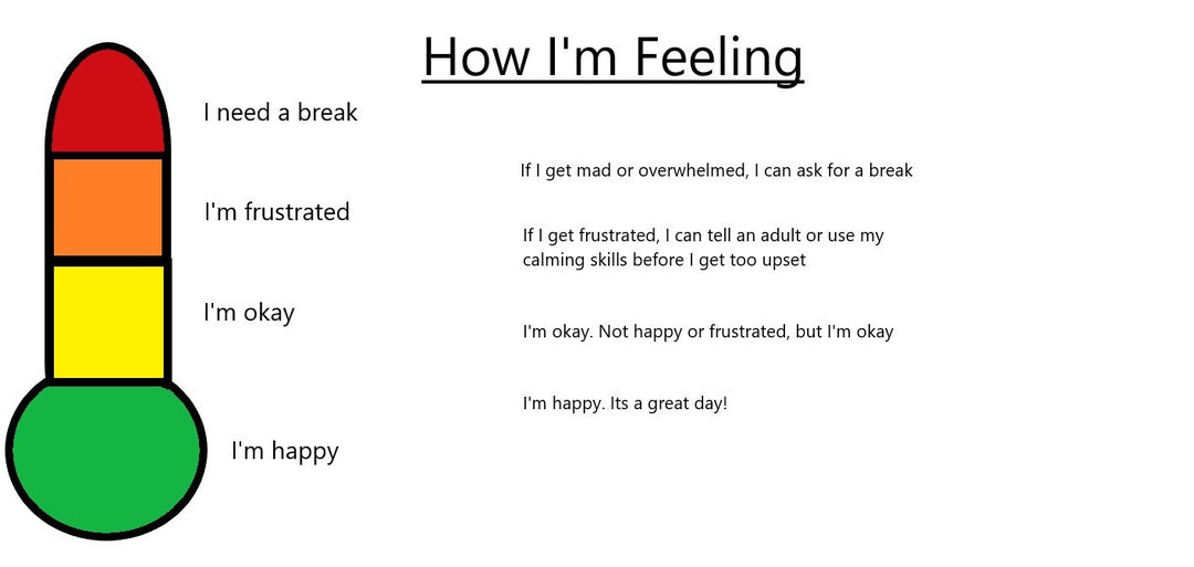 Visual Feelings Chart - Etsy