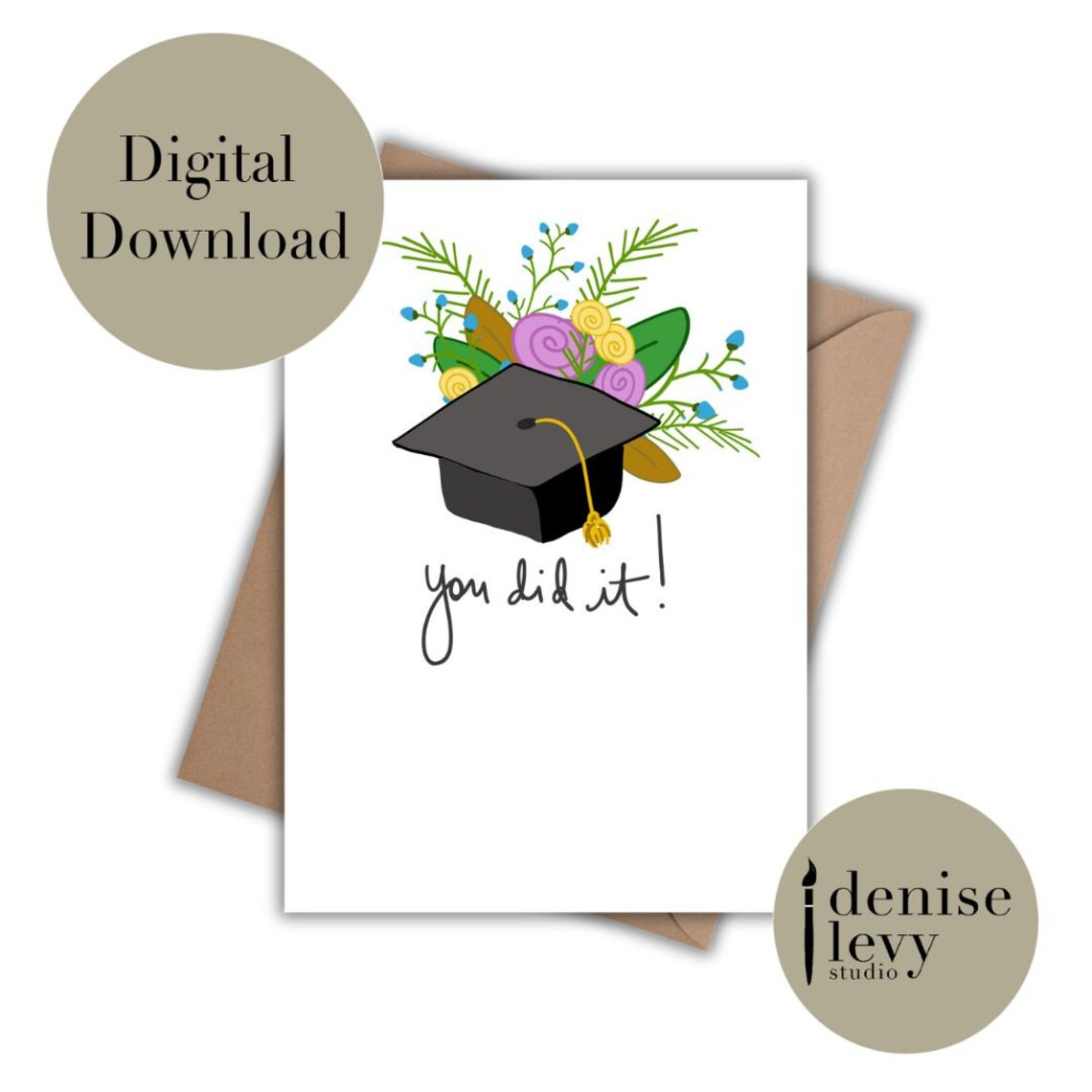 Printable Graduation Card, Congratulations Card, Graduate Hat Card ...