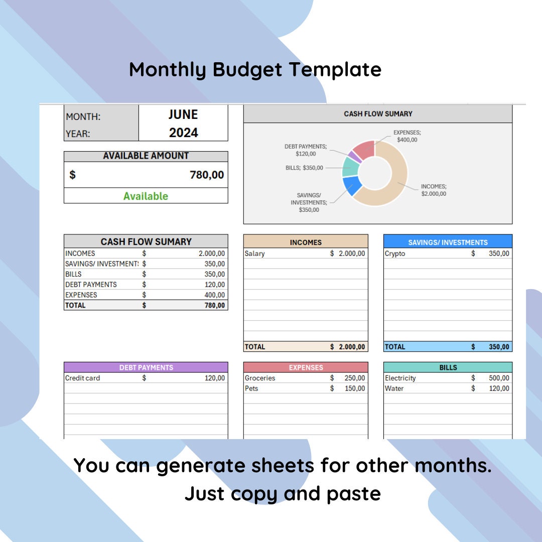 Excel Budget Template, Excel Spreadsheet, Excel Template, Budget ...