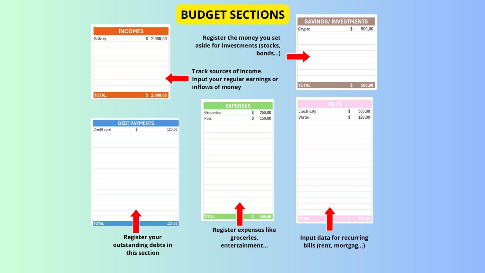 Excel Budget Template, Finance Gift, Excel Spreadsheet, Excel Template ...