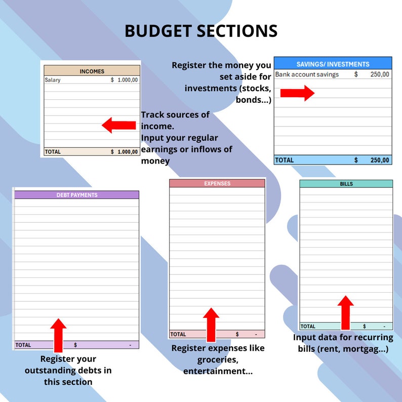 Excel Budget Template, Excel Spreadsheet, Excel Template, Budget ...