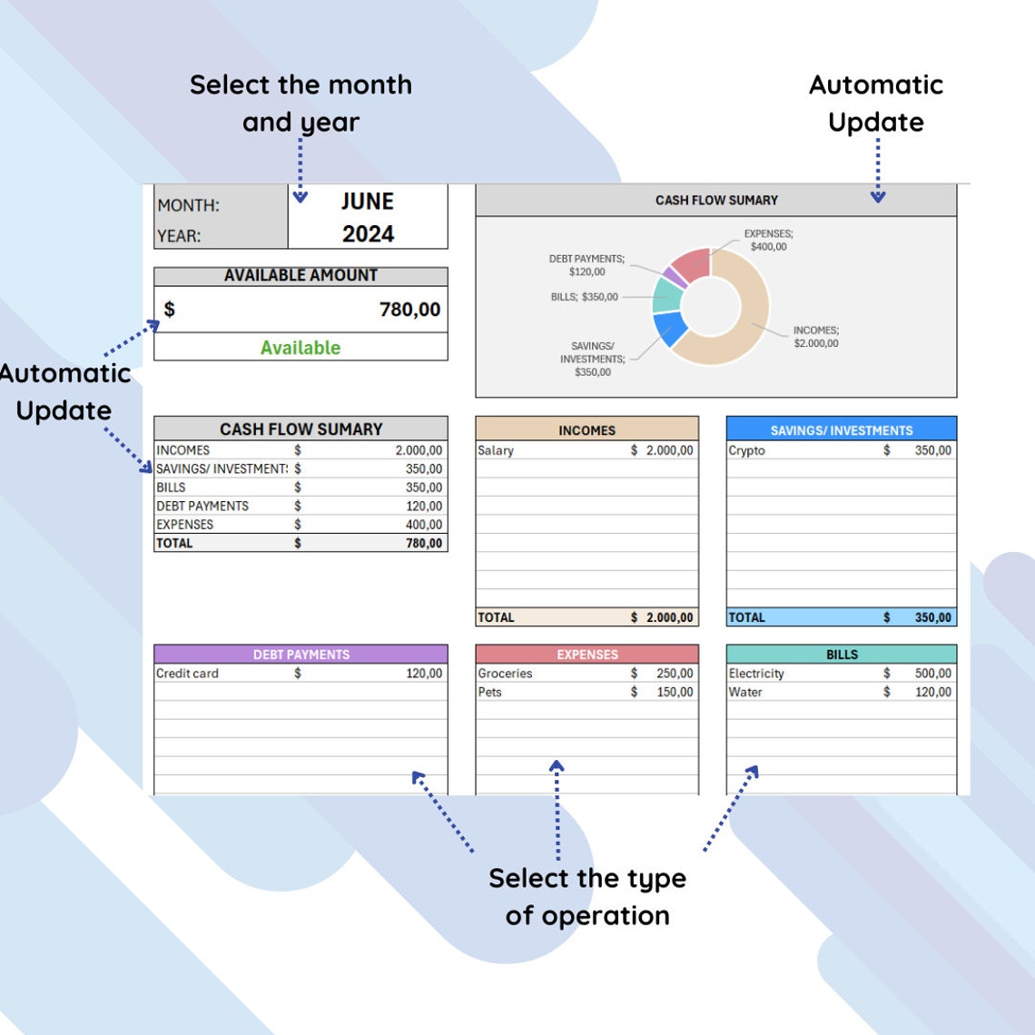 Excel Budget Template, Excel Spreadsheet, Excel Template, Budget ...