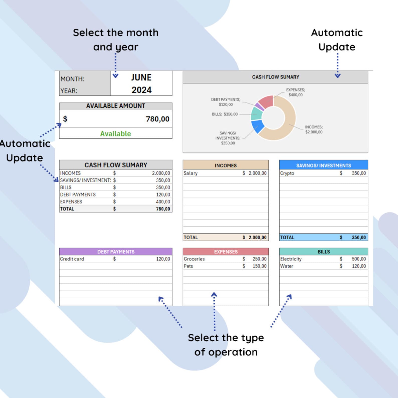 Excel Budget Template, Excel Spreadsheet, Excel Template, Budget ...