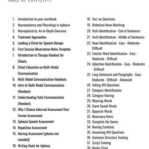 Aphasia, How to Be an Aphasia Therapist Resources, Patient Handouts ...