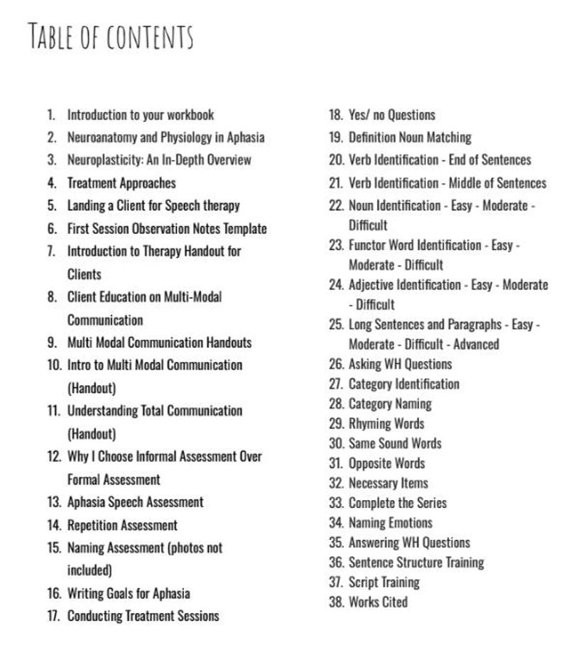 Aphasia, How to Be an Aphasia Therapist Resources, Patient Handouts ...