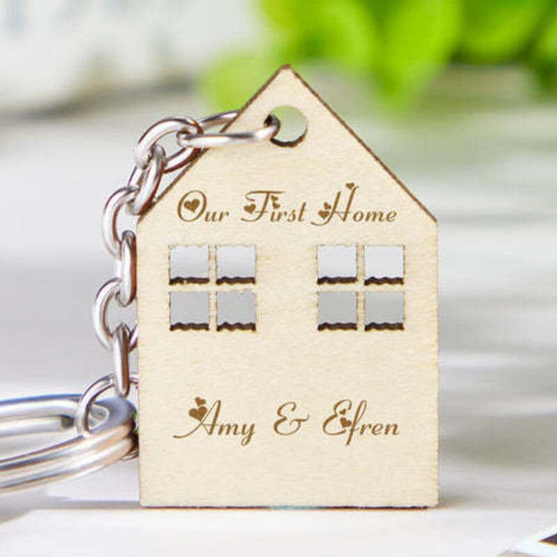 Realtor Keychain - Etsy