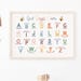 God Says I Am Affirmation for Kids Christian Alphabet Affirmation Bible ...