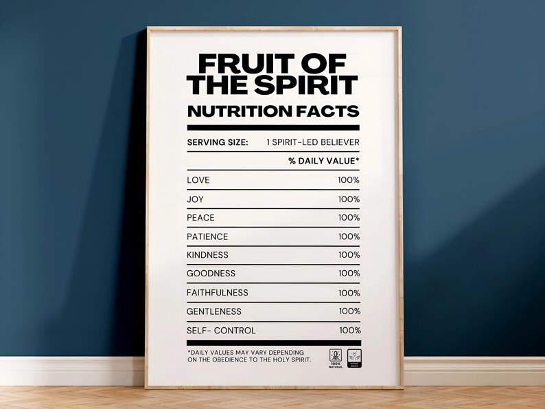 Fruit of the Spirit Wall Art Trendy Christian Wall Art Cool Christian ...