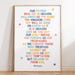 The Lords Prayer Kids Printable Poster Christian Classroom Decor ...