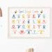 God Says I Am Affirmation for Kids Christian Alphabet Affirmation Bible ...