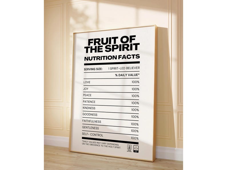 Fruit of the Spirit Wall Art Trendy Christian Wall Art Cool Christian ...