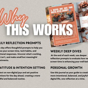 30-day Digital Detox JOURNAL, Canva Template, PLR MRR Ebook, Peach ...