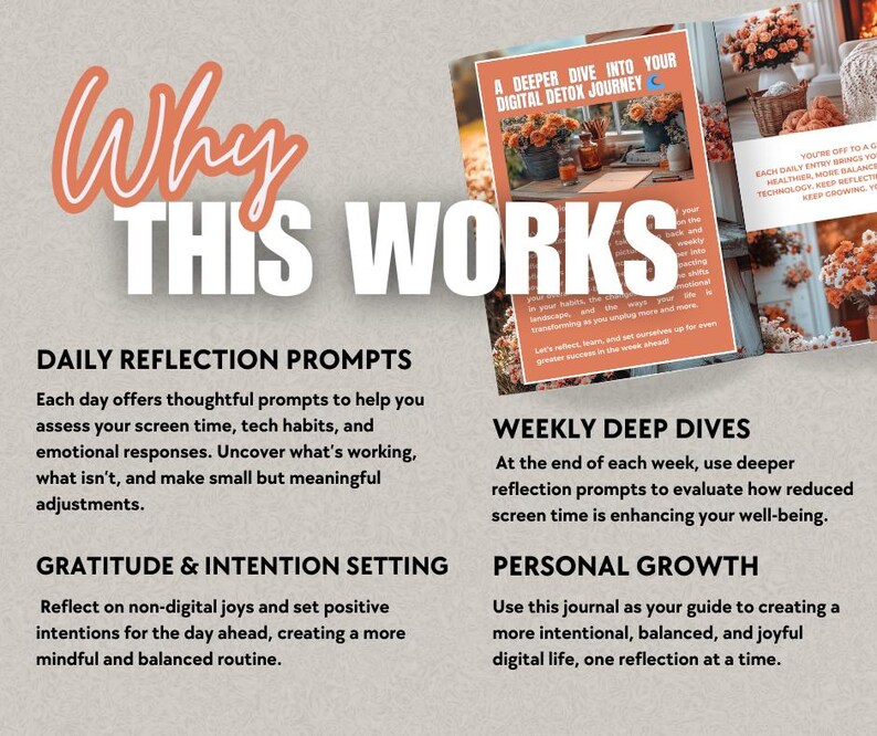 30-day Digital Detox JOURNAL, Canva Template, PLR MRR Ebook, Peach ...
