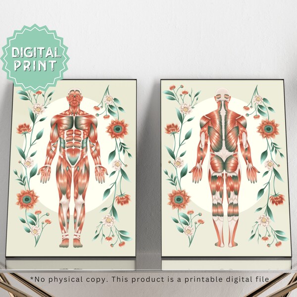 Massage Wall Art Etsy