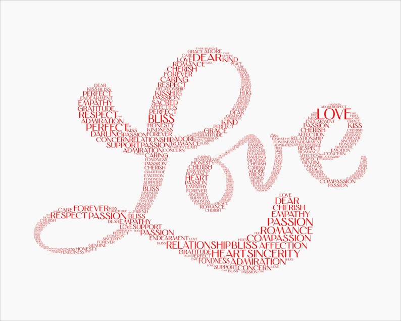 Love Word Art, Word Cloud Digital Download - Etsy