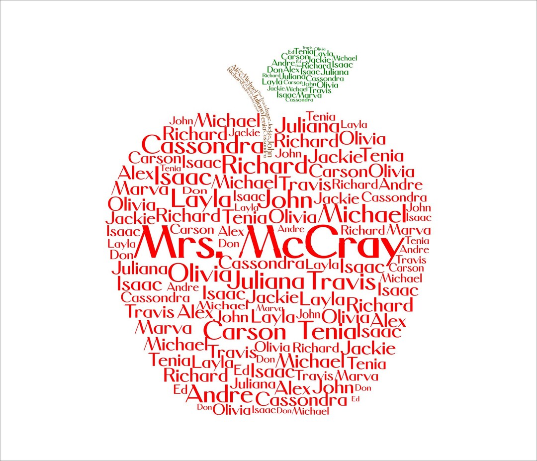 Custom Apple Word Cloud Art. Personalized Teacher Typography. Word ...