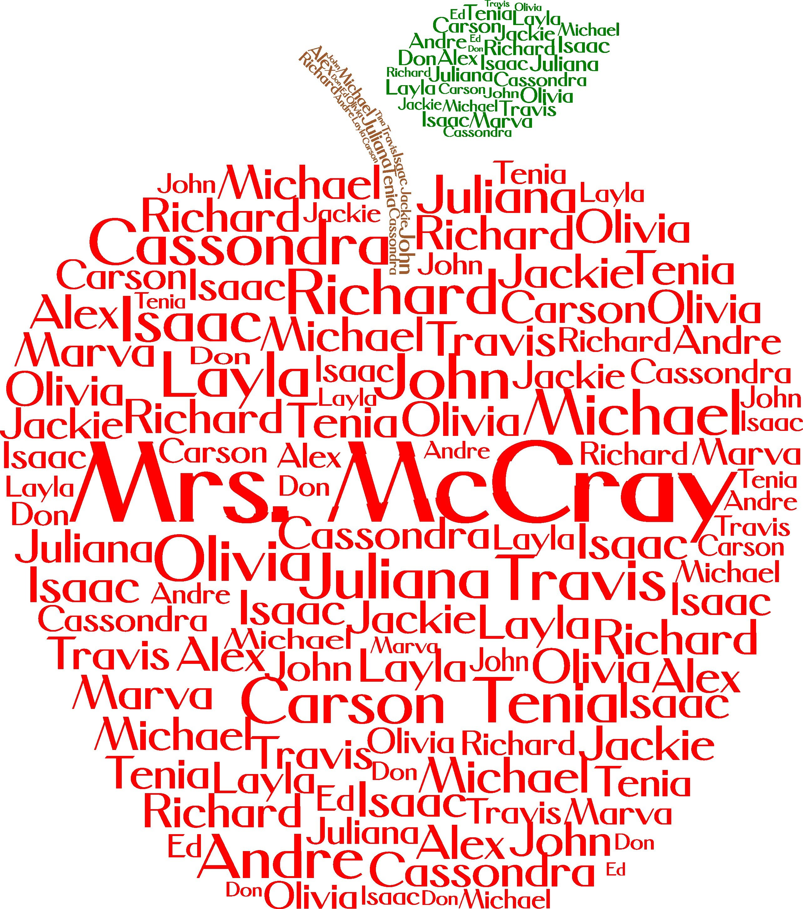 Custom Apple Word Cloud Art. Personalized Teacher Typography. Word ...
