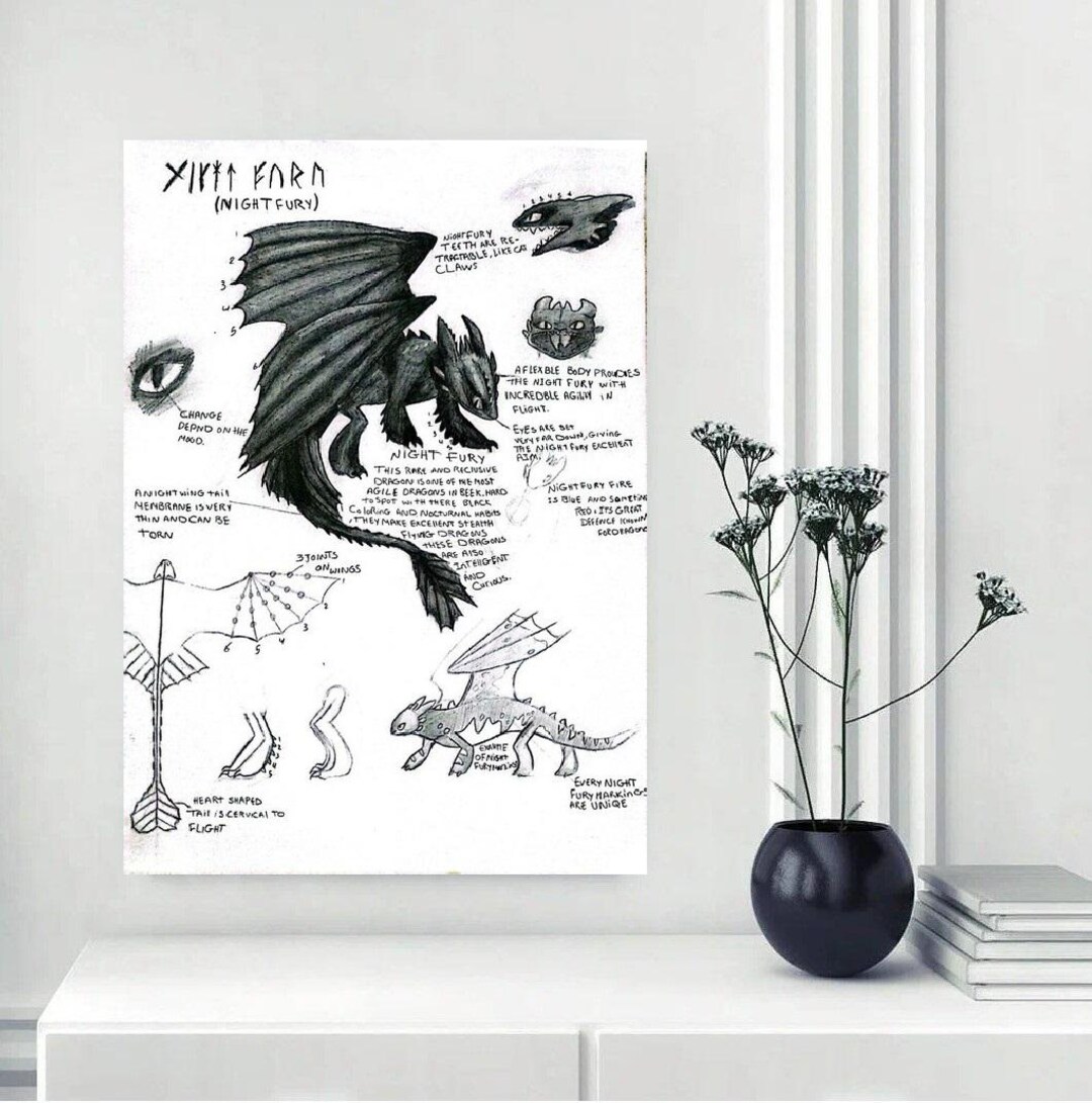 How to Train Your Dragon Poster, How to Train Your Dragon Wall Art ...