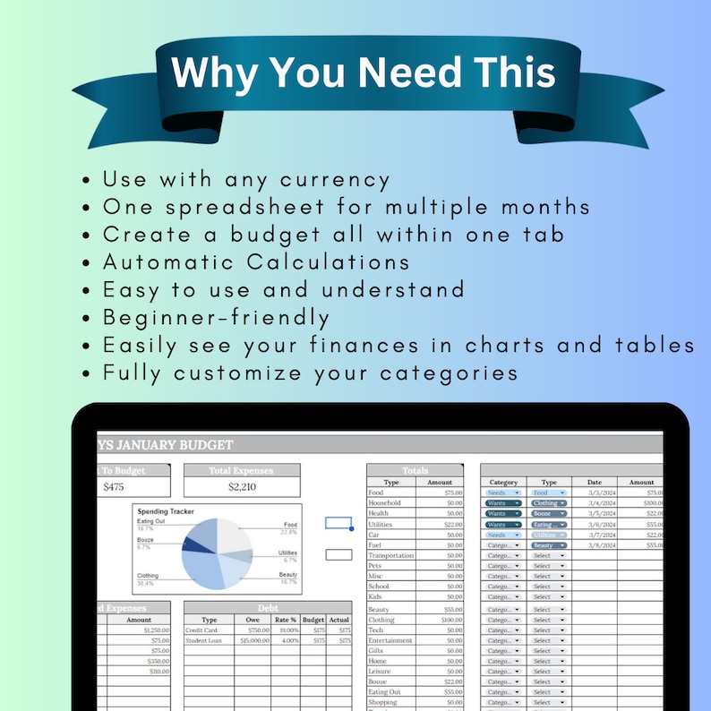 EASY BUDGET & FINANCE Tracker | Budget Spreadsheet | Saving Tracker ...