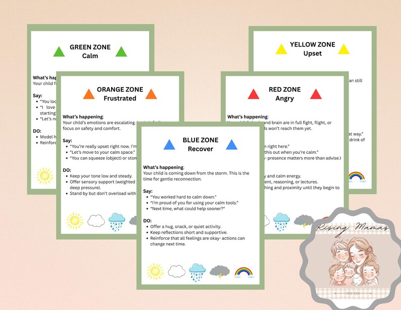 Kids Feelings Chart Printable Roadmap, Calm Down Cards, Emotional ...