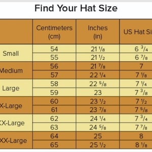 Empire of Japan Former Japanese Army Kepi Tairei - Etsy