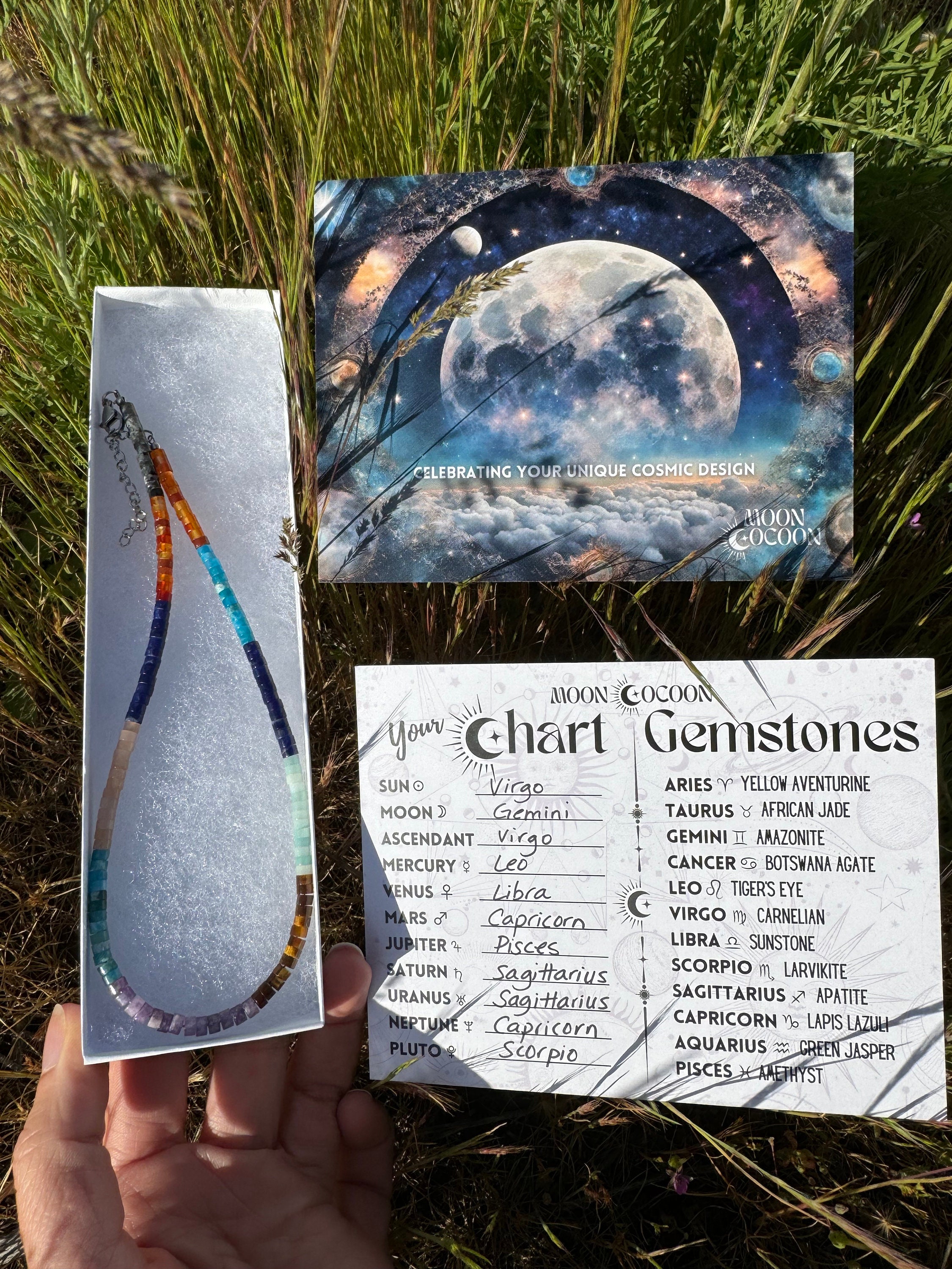 Birth Chart Necklace, Natal Chart Necklace, Personalized Astrology ...