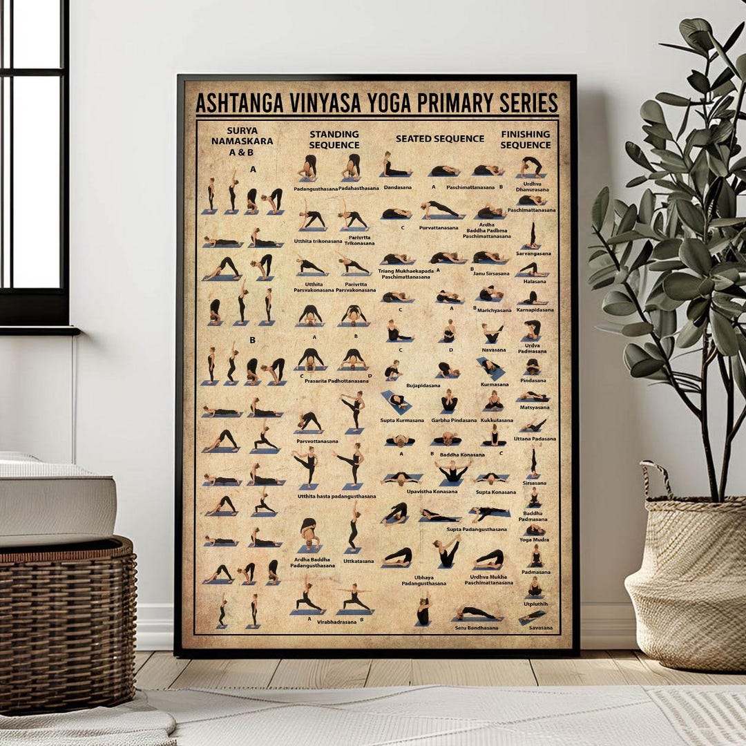 Ashtanga Vinyasa Yoga Primary Series Poster, Yoga Poster, Yoga ...