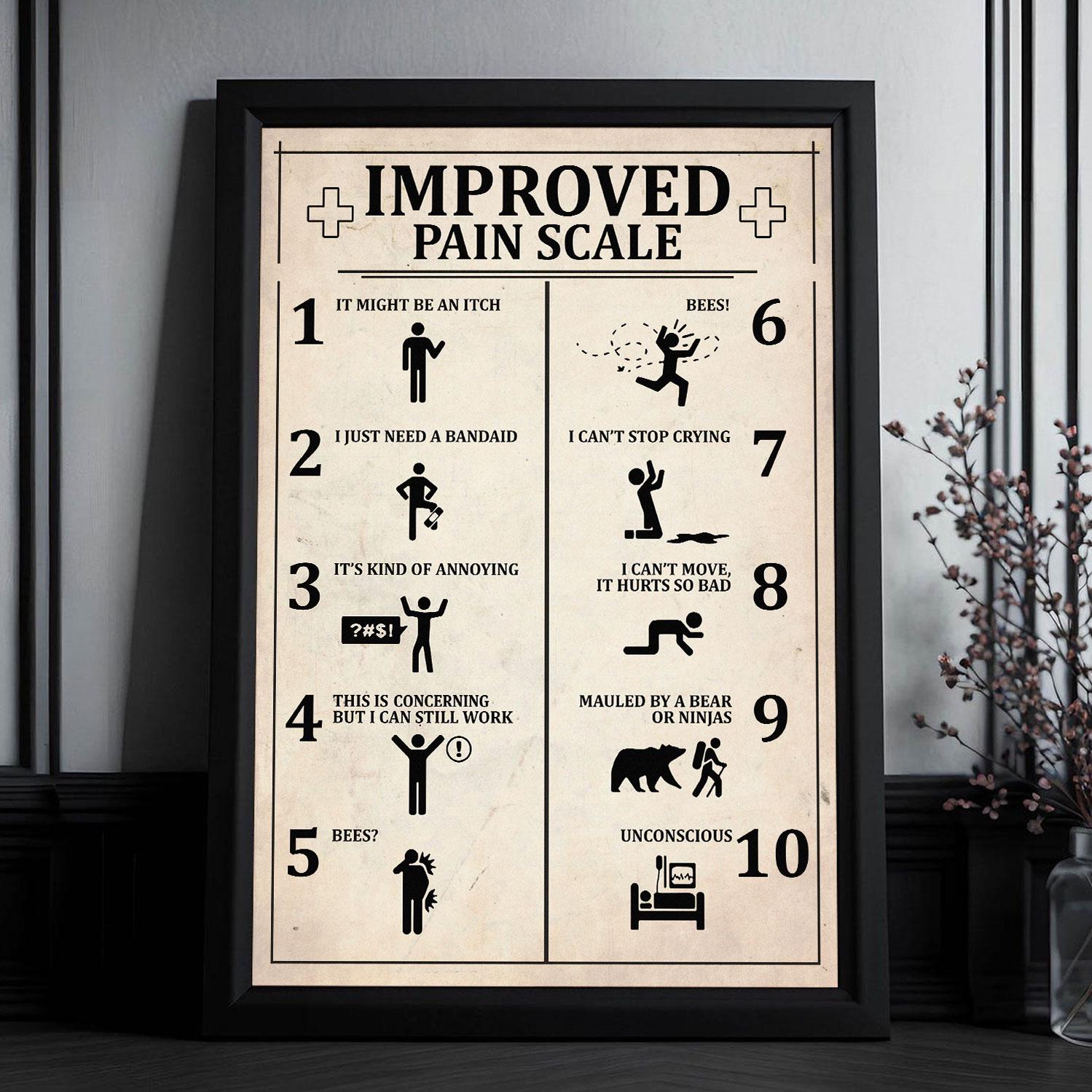Improved Pain Scale Funny Poster, Art Deco, Vintage Print, Knowledge ...
