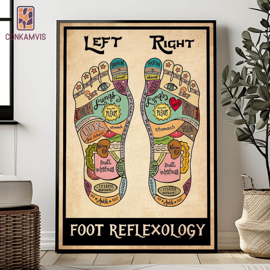 Foot Reflexology Poster, Massage Therapist Art Print, Yoga Lover Poster ...