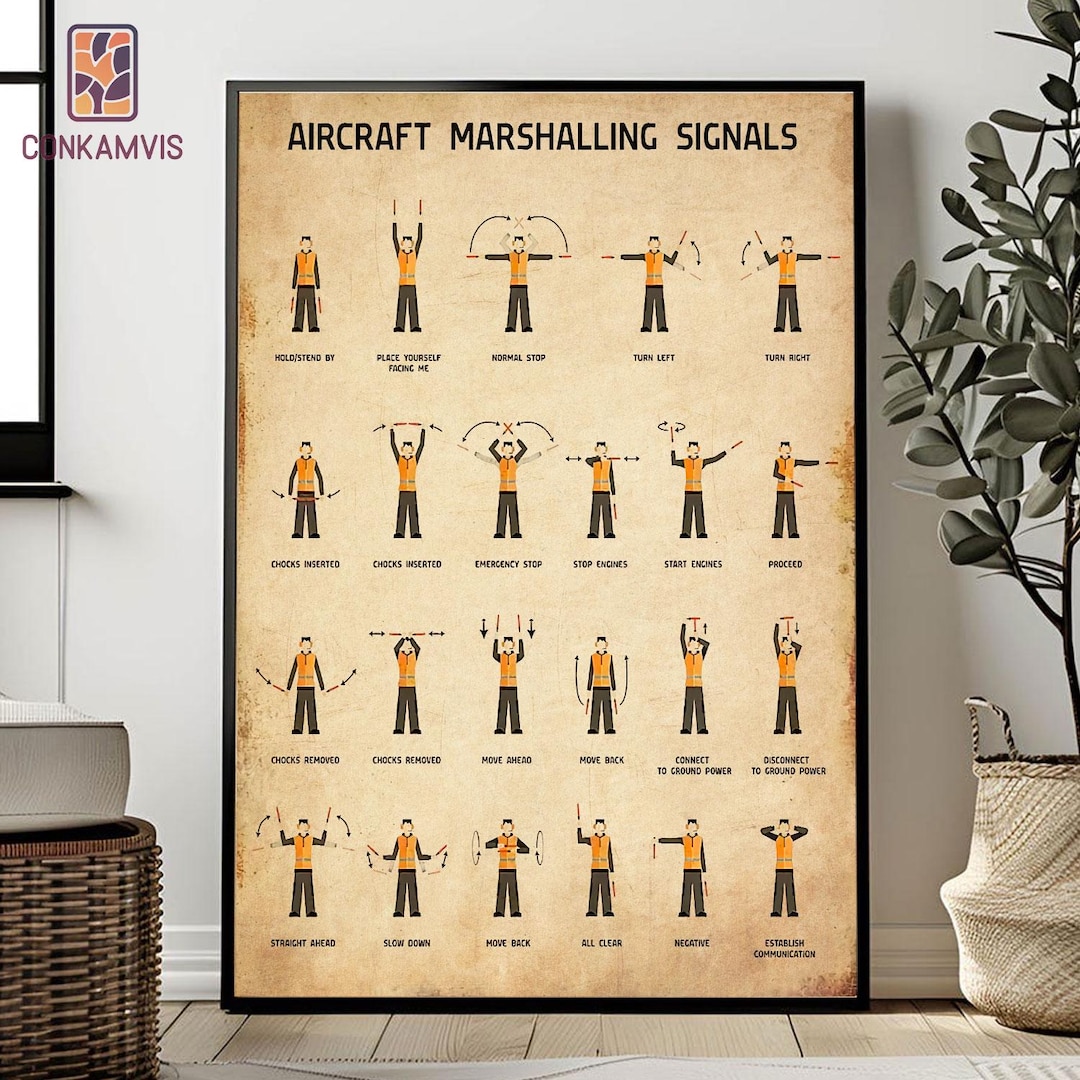 Aircraft Marshalling Hand Signals, Aviation Safety Poster, Airport ...