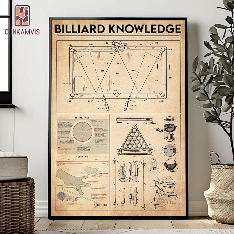 Billiards Knowledge Poster, Pool Poster, Billiards Lover Gift ...
