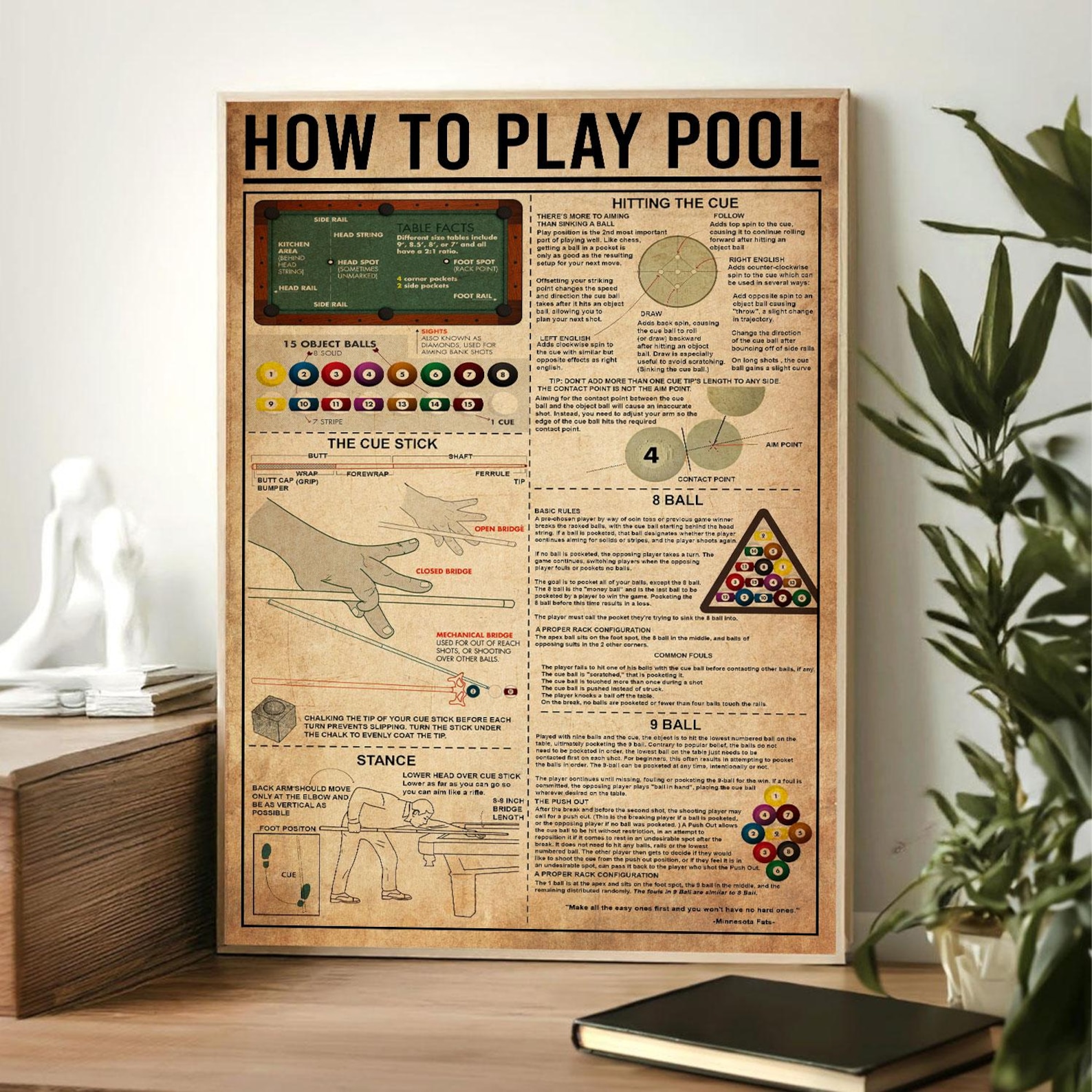 How to Play Pool Poster, Pool 9 Ball Poster, Billiards Lover Gift ...