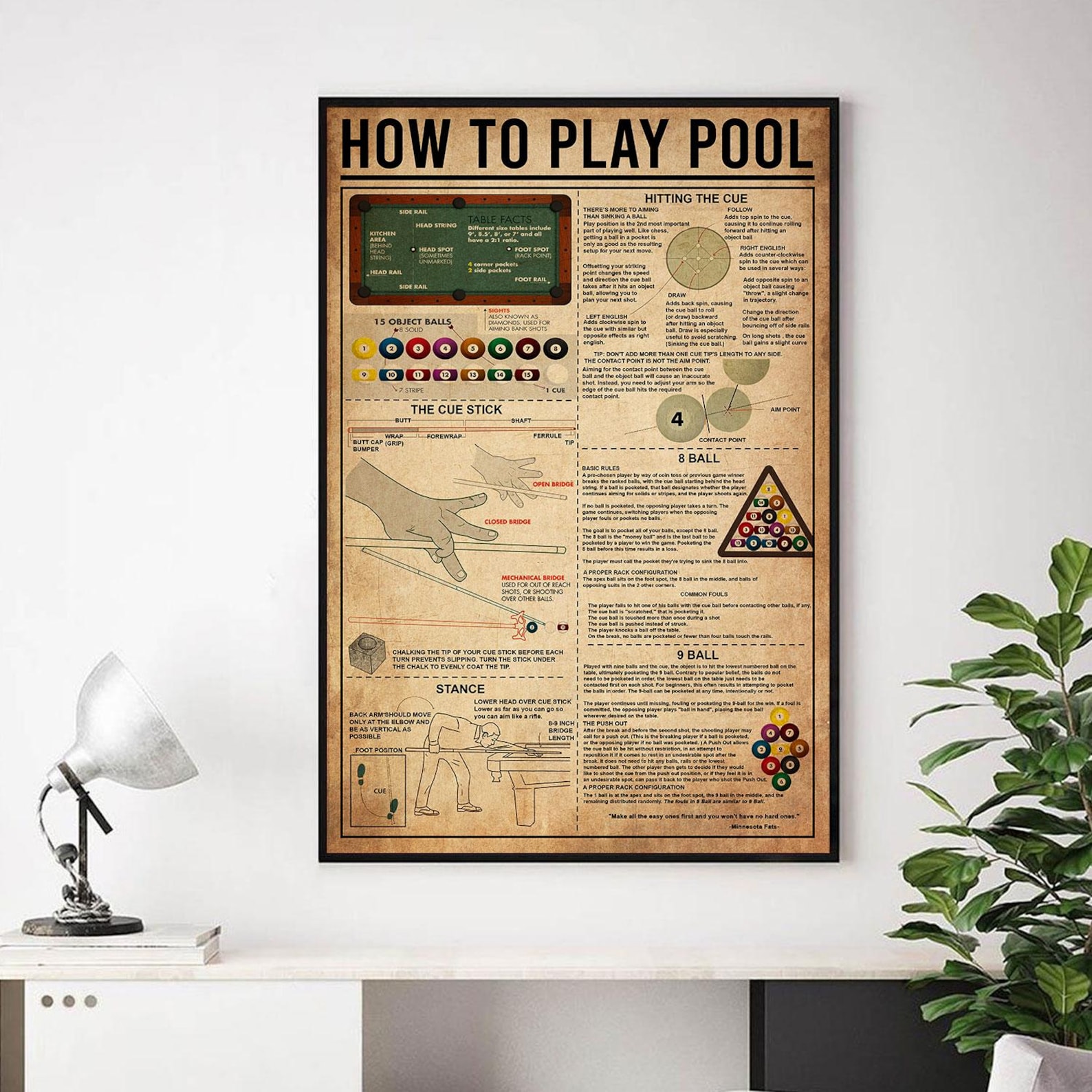 How to Play Pool Poster, Pool 9 Ball Poster, Billiards Lover Gift ...