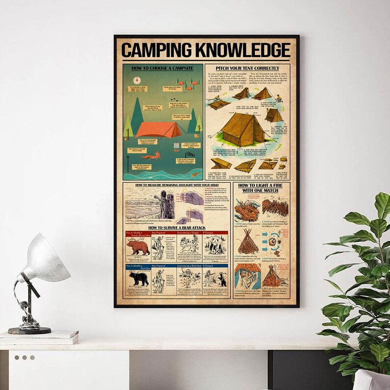 Camping Knowledge Poster, Camping Poster, Gift for Camping Lover ...