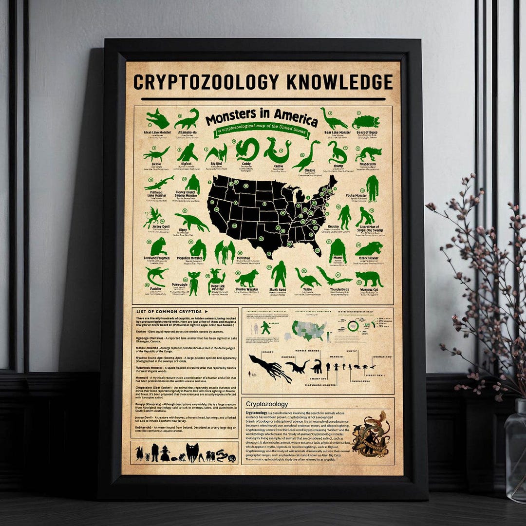 Cryptozoology Knowledge Poster, Monsters in America Poster, Cryptid ...