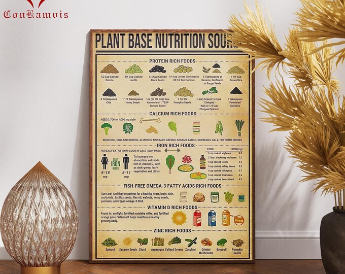 Let Food Be Thy Medicine, Digital Download, Colorful Fruits and ...