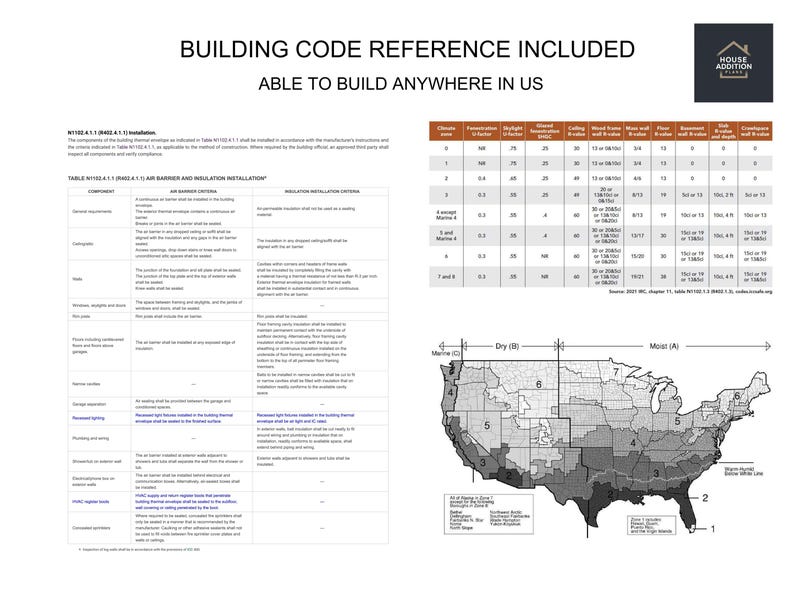 ADU Blueprint: 525 Sq Ft DIY House Plan (PDF Digital Download) - Etsy