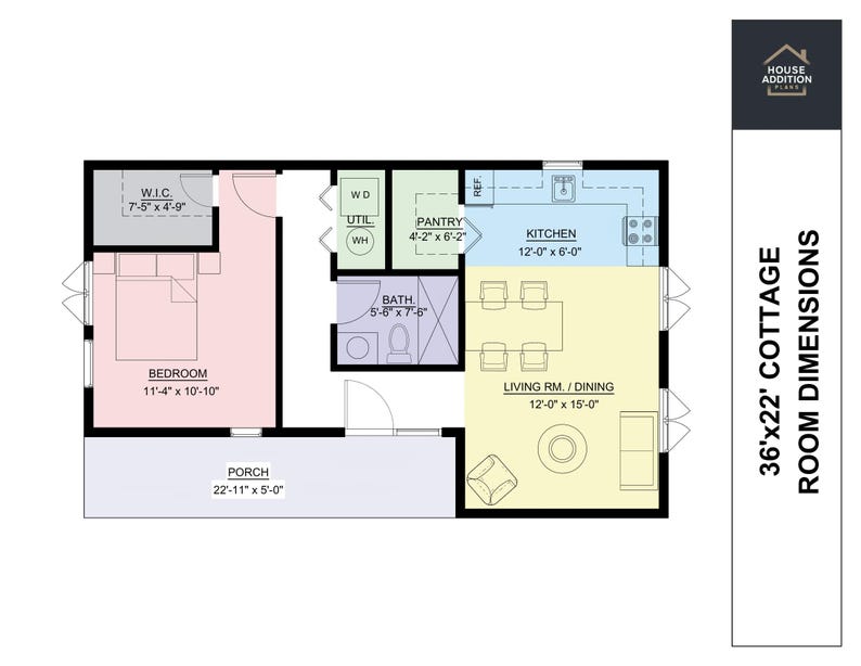 36ft X 22ft Cottage Blueprint - 792 Square Feet - DIY House Plan PDF ...