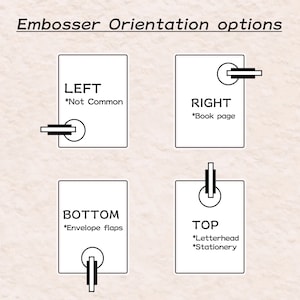 Personalized Library Book Embosser: Custom Castle Design, Book Lover ...