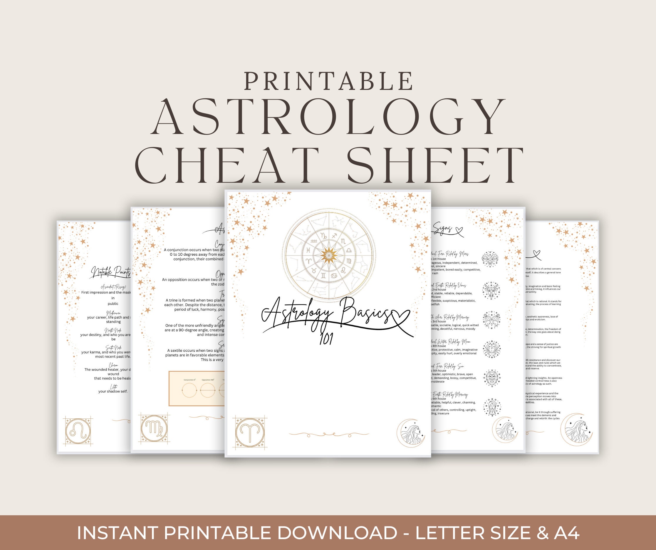 Astrology Basics 101 Cheat Sheet - Etsy