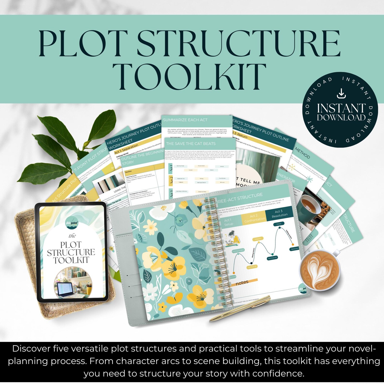Novel Writing Plan Plot | Digital Novel Planner With Plot Structures ...