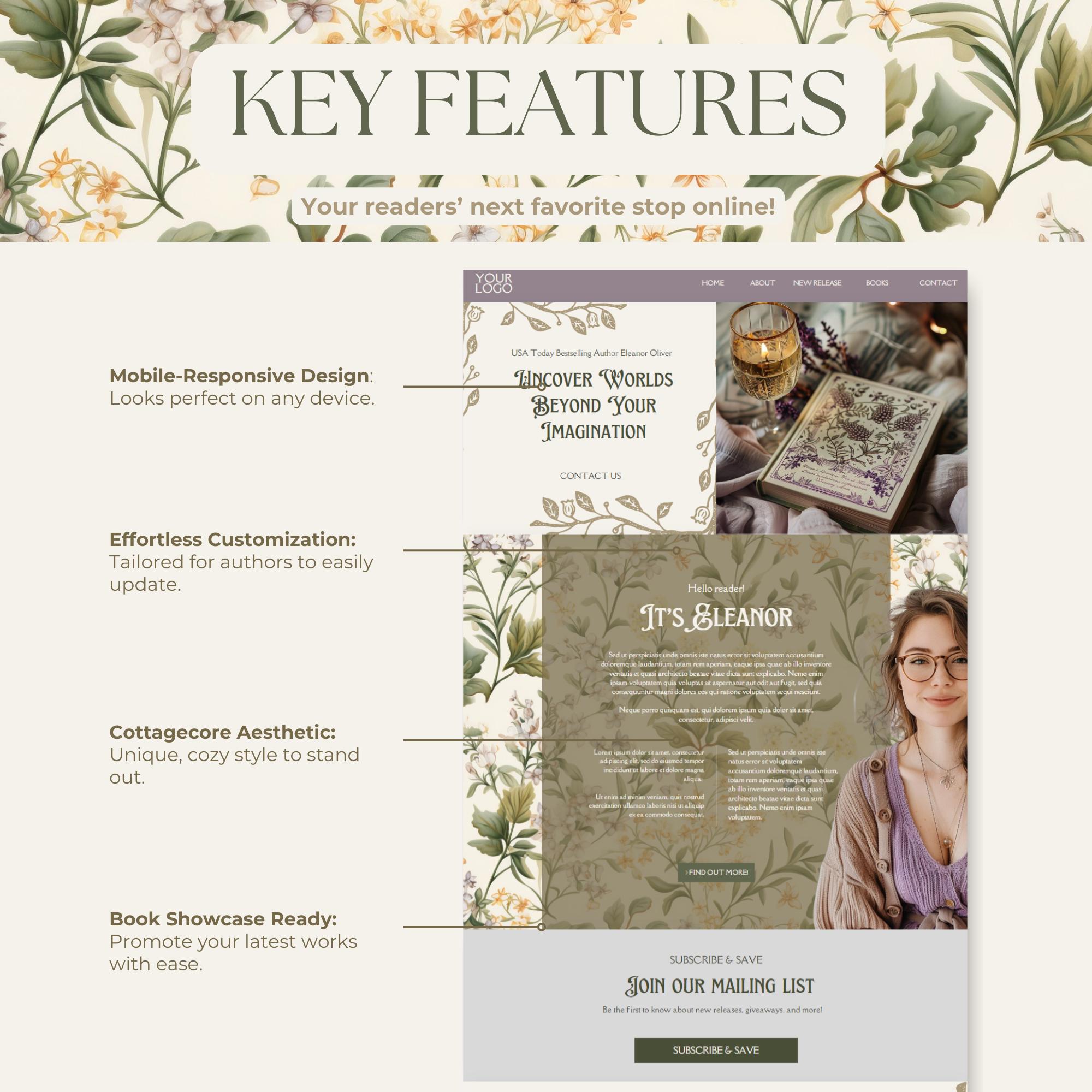 Cottagecore Author Template, Canva Website Template for Authors ...